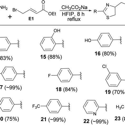 Synthesis Of Thiazole Derivatives Download Scientific Diagram