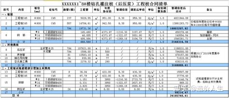 常见基桩的计量和计价 知乎