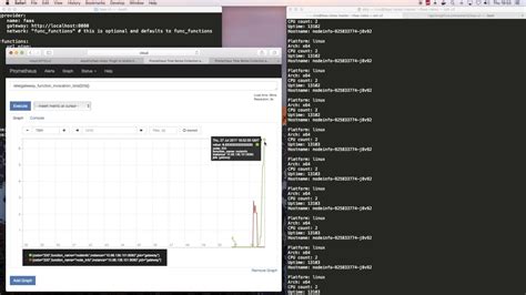 Openfaas Complete Walk Through On Kubernetes Youtube