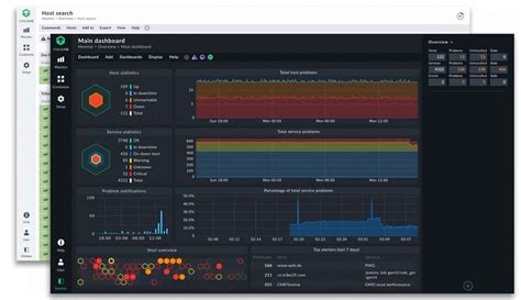 14 best server management and monitoring tools paid and free