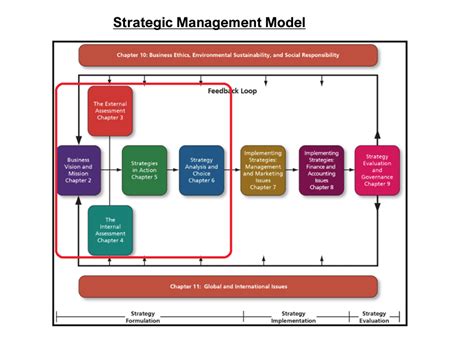 Solved Briefly Describe Each Of The Steps Within The Reb