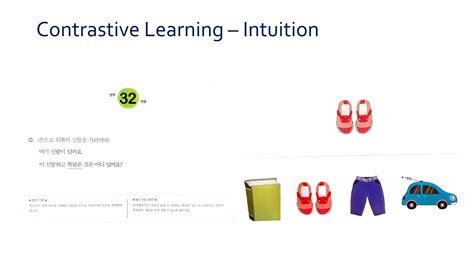 Pr 231 A Simple Framework For Contrastive Learning Of Visual Representations Pdf