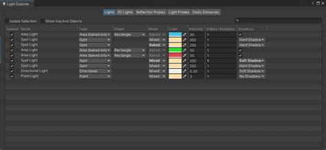 Unity Lighting Tutorial Erstelle Atemberaubende Beleuchtungseffekte