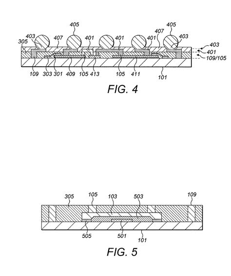 Multi Chip Package Eureka Patsnap Develop Intelligence Library