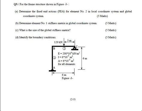 Solved Q For The Frame Structure Shown In Figure A Chegg Com
