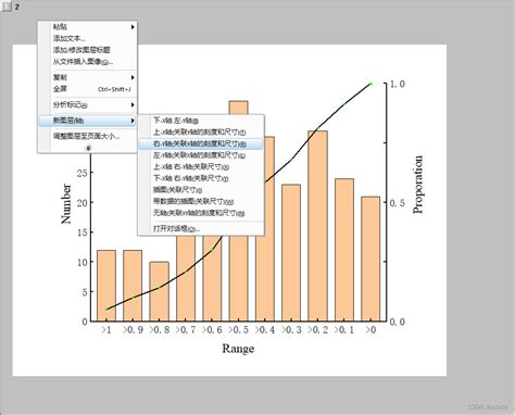origin绘制多条折线（个人纪录） origin画多条折线图 csdn博客