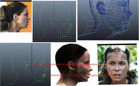 Celebrities Sculpting Project Kate Beckinsale Adult Gaming Loverslab