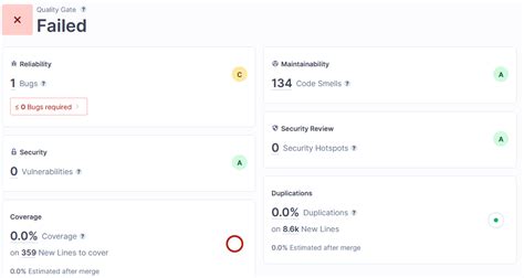 Different Scan Reports For Same Repository Sonarqube Cloud Sonar Community