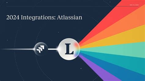 Anb Technologies On Linkedin Jira App Part 1 The Ai Writing Assistant
