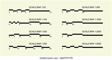 Scale Bar 이미지 스톡 사진 및 벡터 Shutterstock