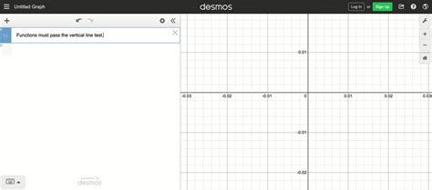 Solved5 8 Determine Whether The Curve Is The Graph Of A Function Of X