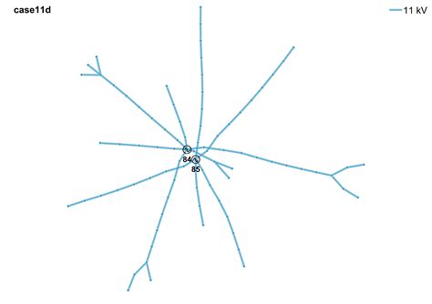 Better Treatment Of Disconnected Chunks Of Data In Entity Graph Issue Spine Tools