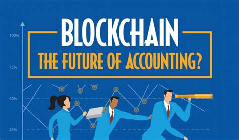 What Are The Prospects For Blockchain In Accounting And Auditing