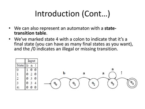 Nlpkashkfinite State Automata