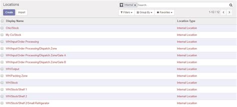 Odoo Warehouse Management And Routing