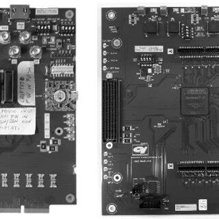 PCBs Used For The Proposed System FPGA TDC With A Xilinx 28 Nm Artix 7 Download Scientific