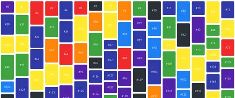 7 Best Vuejs Components For Virtual Scrolling 2023 Update Vue Script
