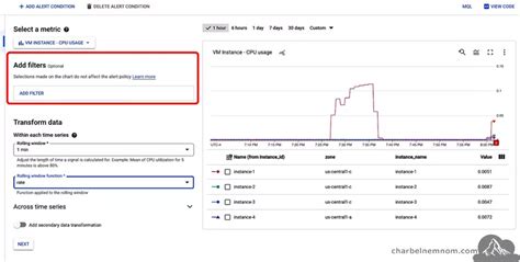 Mastering Google Cloud Logging Expert Guide