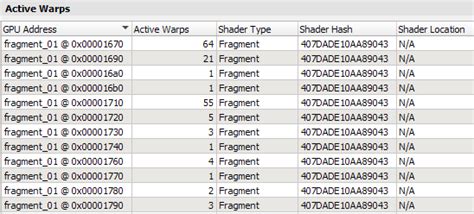 Aftermath Vulkan Shader Debug Info Callback Not Signalled On Procedural Modules Nsight