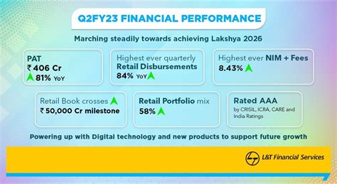 Syed Ahtesham Ali Posted On Linkedin