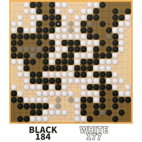 How To Play Wulu Weiqi