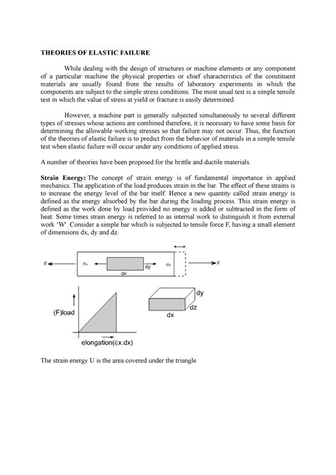 Theories OF Elastic Failure THEORIES OF ELASTIC FAILURE Studocu