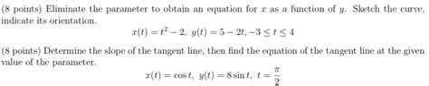 solved eliminate the parameter to obtain an equation for x