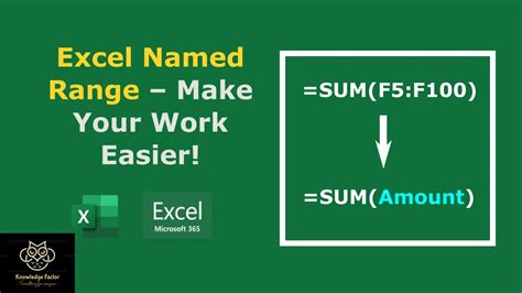 Session110 How To Create Named Ranges In Excel Youtube