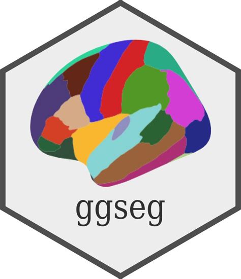 Github Ggsegggseg Plotting Tool For Brain Atlases In Ggplot