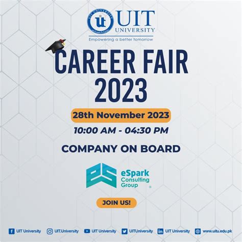 Espark Consulting Group On Linkedin Meetus Careerfair2023
