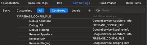 Crashlytics Fabric Multiple Targets Stack Overflow