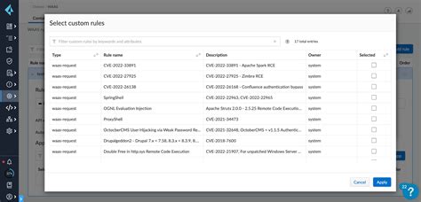 Prisma Cloud Analysis Of Cve 2022 42889 Text4shell Vulnerability