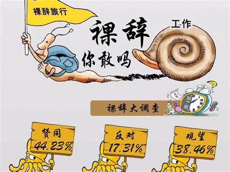 談談裸辭這件事 每日頭條