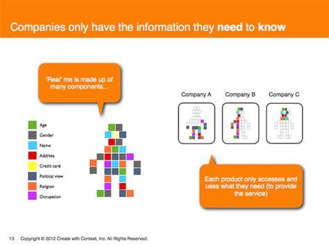 control and transparency ux magazine