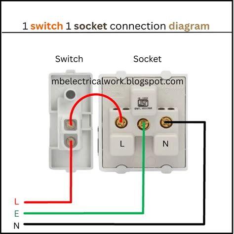 Connect Like A Pro 1 Switch 1 Socket Connection Diagram
