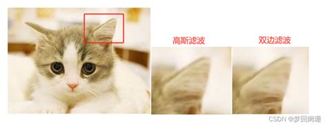 《opencv实用探索·十》opencv双边滤波的简单理解opencv 双边滤波 Csdn博客