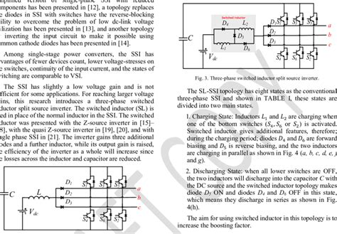 The Three Phase Split Source Inverter Ssi Download Scientific Diagram