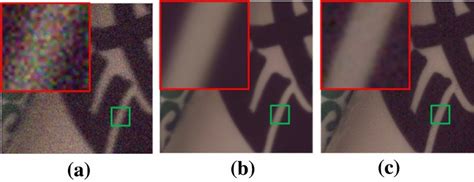 Examples Of Synthetic Image Restoration A Synthetic Hybrid Degraded