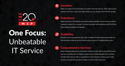 The 20 Msp Your Managed It Department On Linkedin The20strong Msp Manageditservices