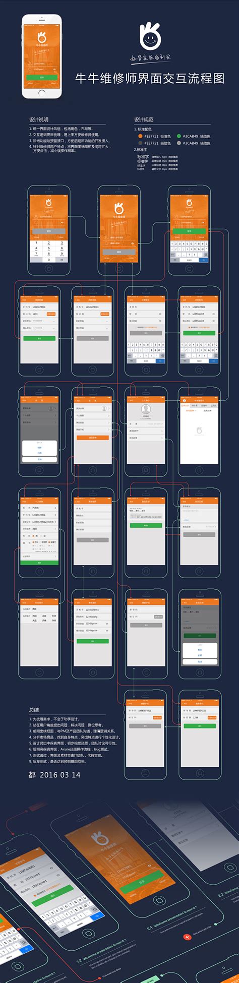 App 界面设计交互流程