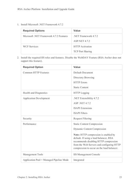 Rsa Archer 69 Platform Installation And Upgrade Guide 3 Pdf