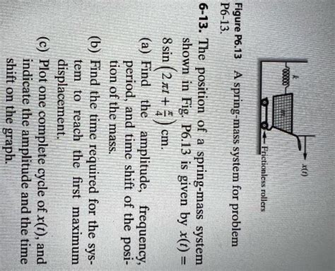Solved Figure P6 13 A Spring Mass System For Problem P6 13