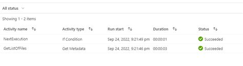 Event Trigger Of Synapse Azure Data Factory Pipeline On Arrival Of N