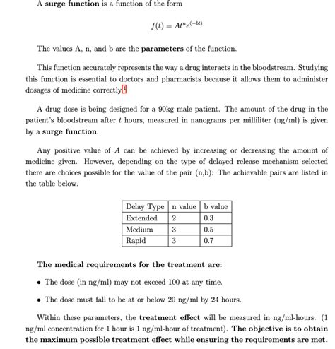 Solved A Surge Function Is A Function Of The Form Chegg Com