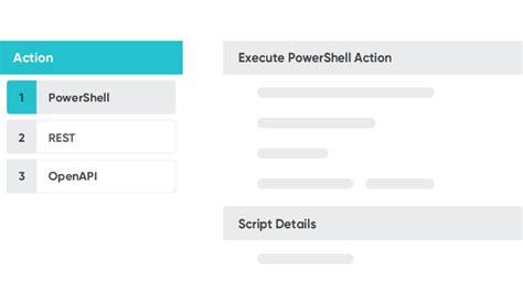 Integration Hub Now Platform ServiceNow