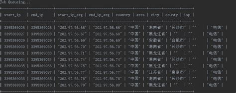 使用maxcompute分析ip来源最佳实践云原生大数据计算服务 Maxcomputemaxcompute 阿里云帮助中心