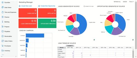 Setting Default Landinghome Pages In Acumatica