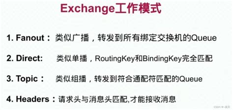分布式文件存储——使用rabbitmq实现异步上传 如何用rabbitmq实现异步存储文件 csdn博客