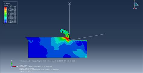 Abaqus二维钛合金切削 仿真秀图纸模型