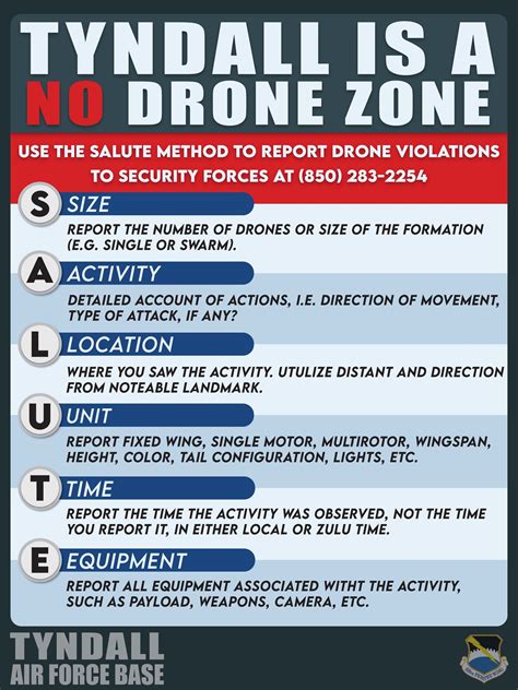 Tyndall Air Force Base Is A No Drone Zone Tyndall Air Force Base